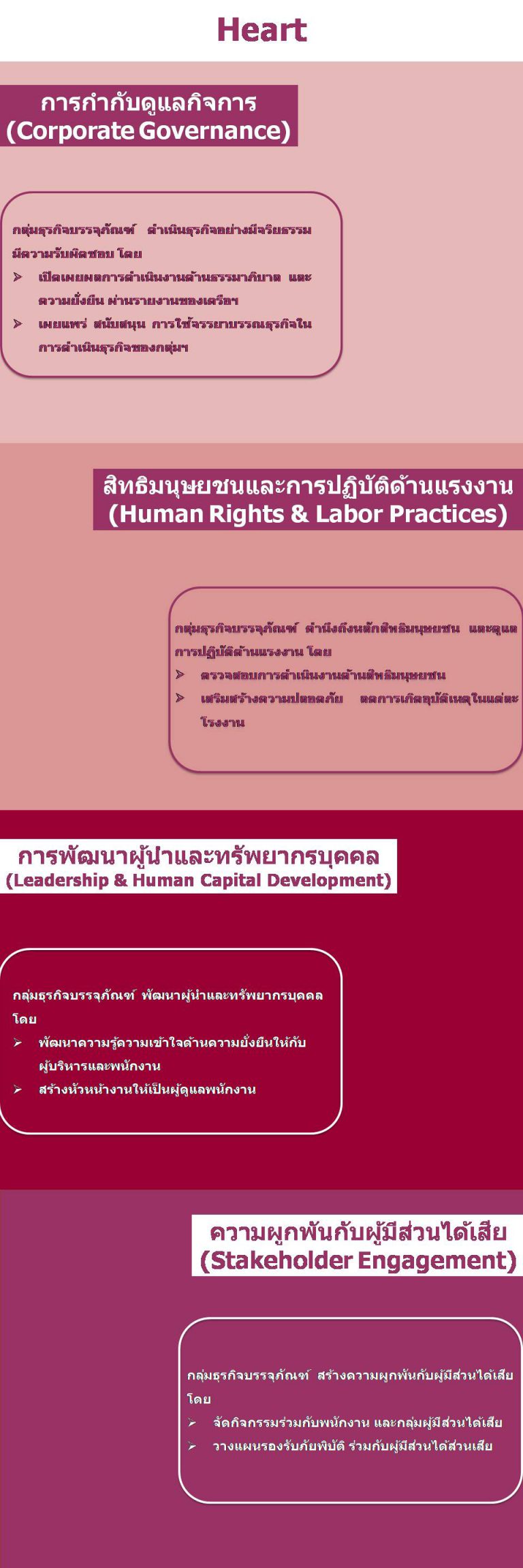 cppc